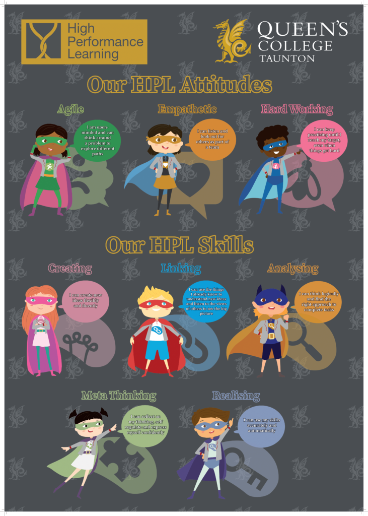 High Performance Learning | Queen's College Taunton